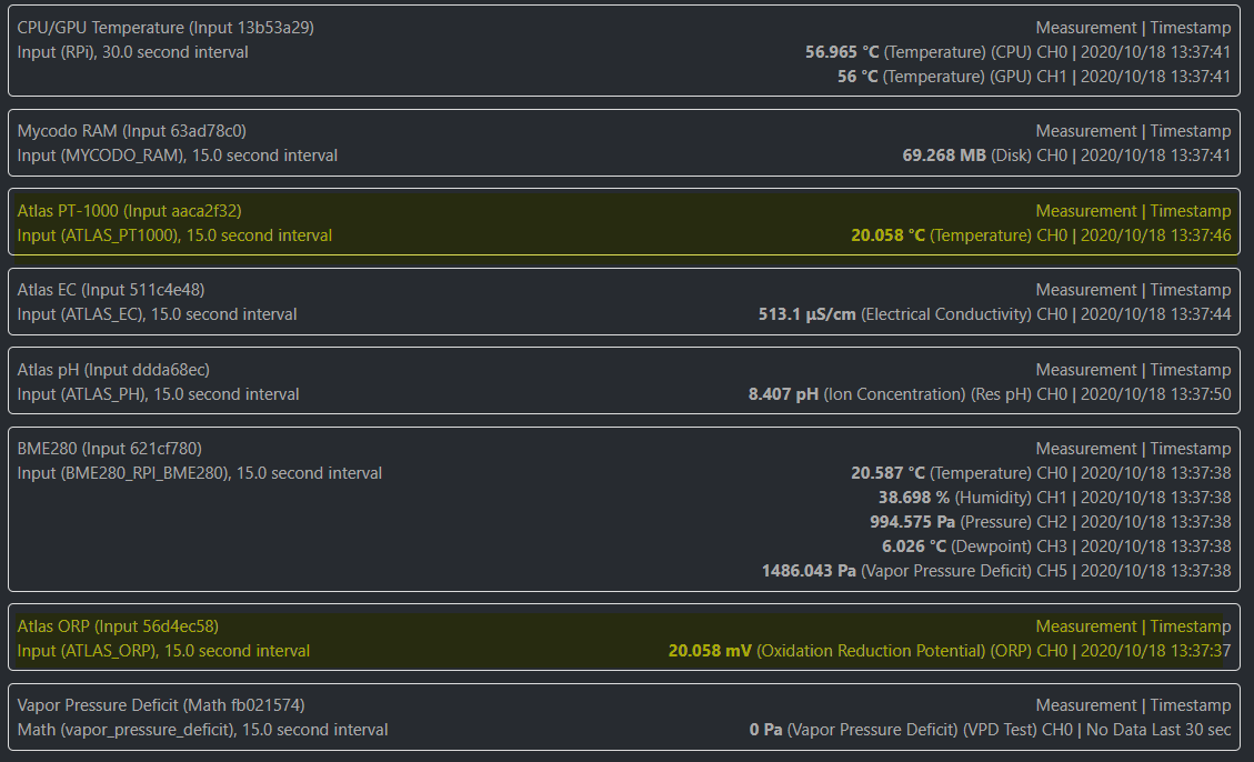 Input can't save new values · Issue #868 · kizniche/Mycodo · GitHub