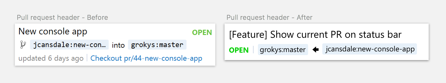 Make PR details pane layout more consistent with GitHub · Issue #1452 · github/VisualStudio · GitHub