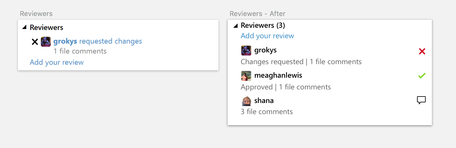 Make PR details pane layout more consistent with GitHub · Issue #1452 · github/VisualStudio · GitHub