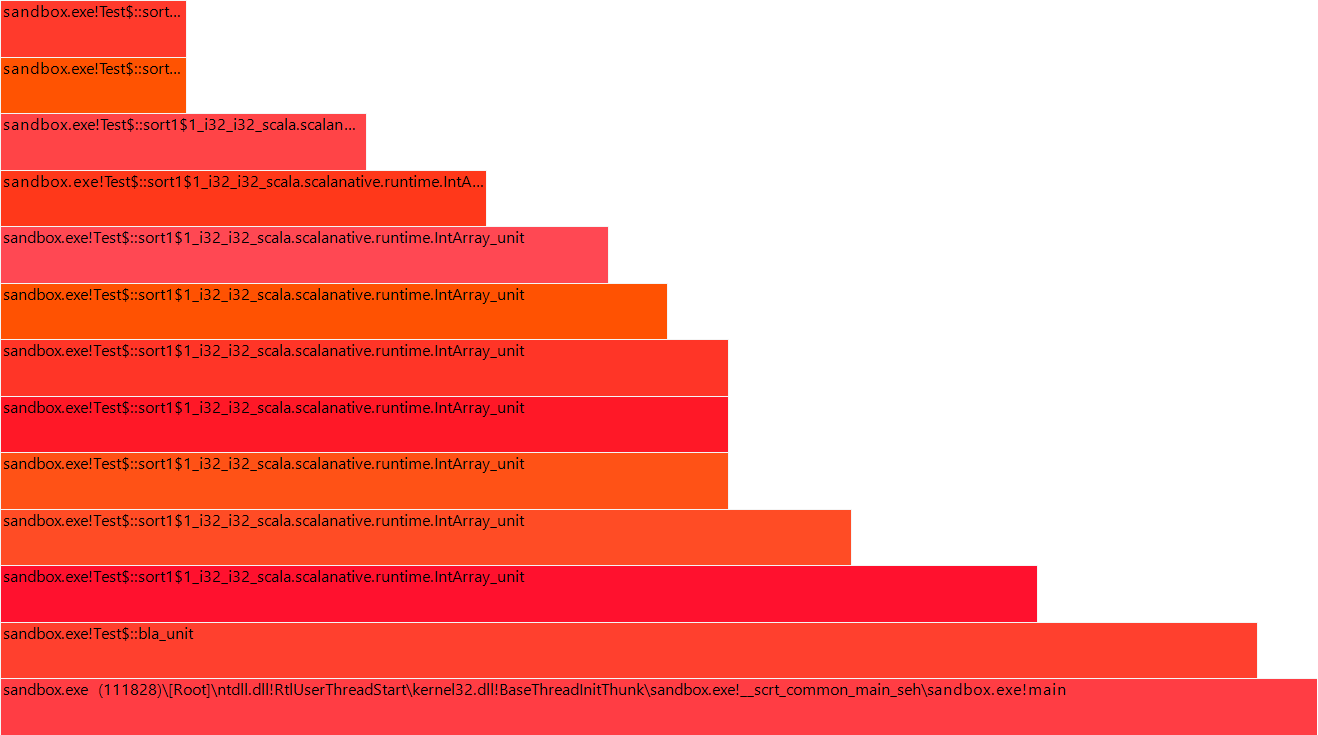 Smi (small integers) optimization · Issue #18 · scala-native/scala-native · GitHub
