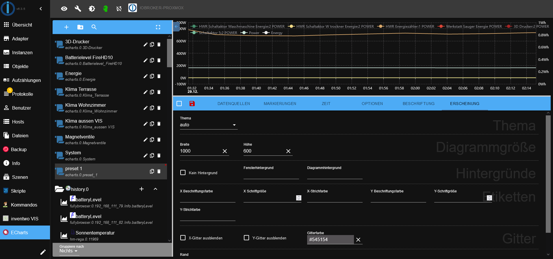 Ergonomie von ECharts, separaten Fenstern, Anordnung, Größe · Issue #234 · ioBroker/ioBroker ...