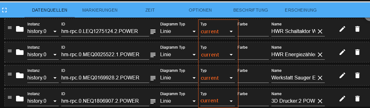 x-axis not only time dependend but with fixed devices · Issue #235 · ioBroker/ioBroker.echarts ...