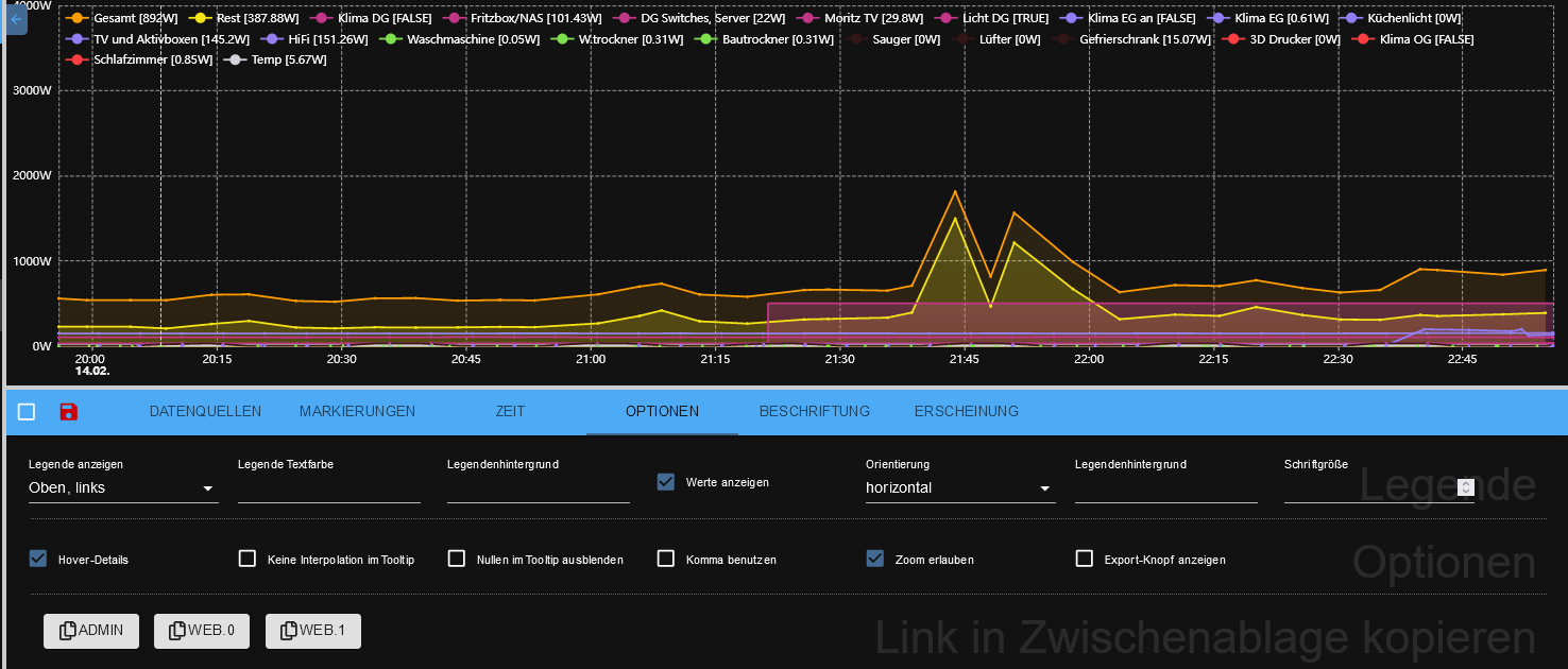 Spalten für Legende einführen (wie in Flot) · Issue #233 · ioBroker/ioBroker.echarts · GitHub