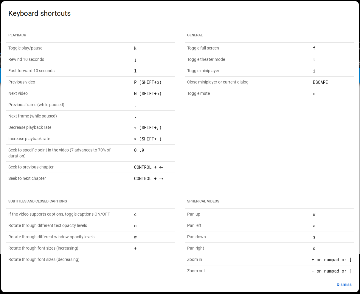 [Feature Request]: Add a pop-up that displays all the keyboard shortcuts available for the ...
