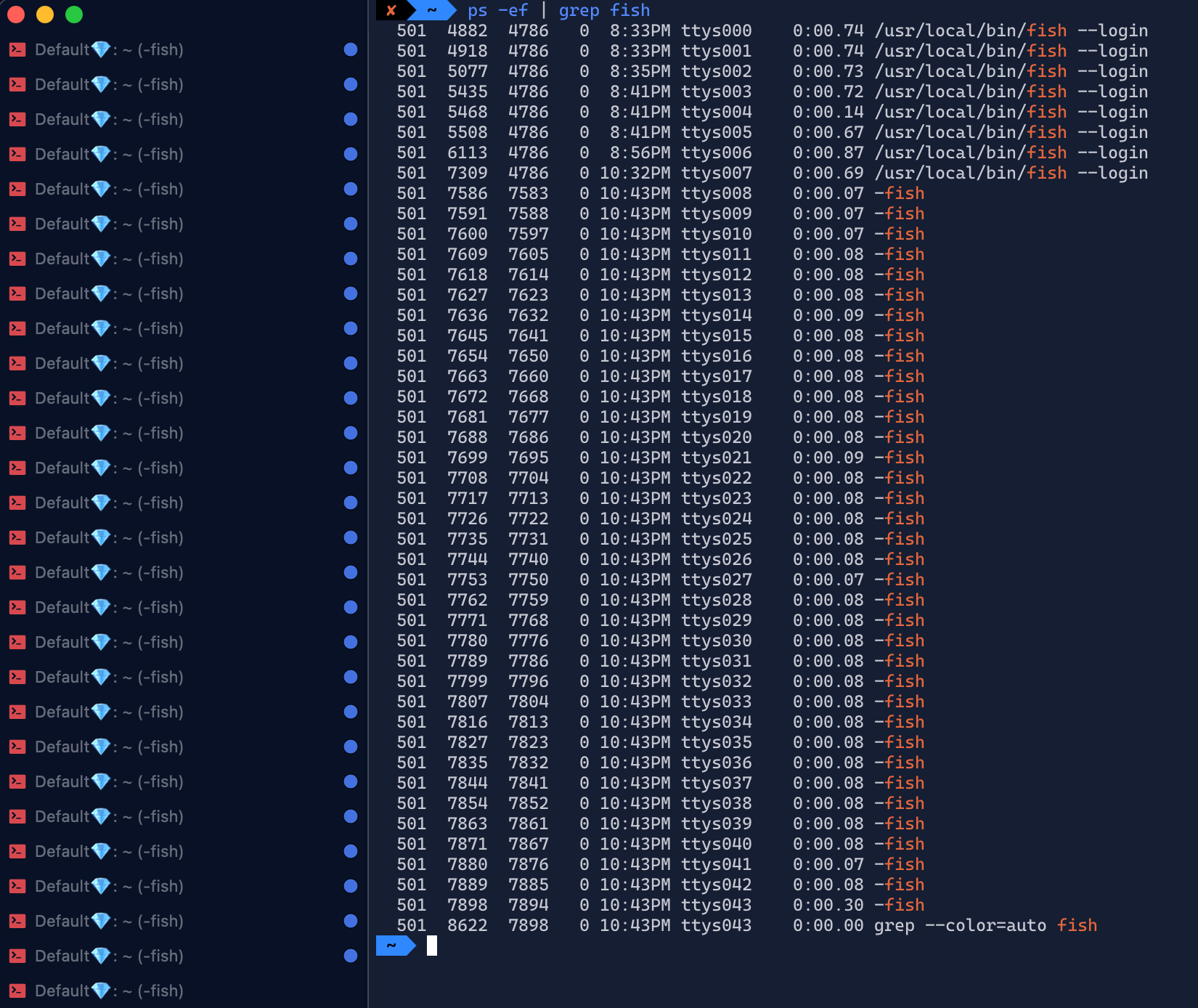 Shell processes do not close · Issue #7970 · Eugeny/tabby · GitHub