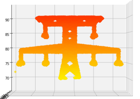 GitHub - lambdabypi/Internship-work