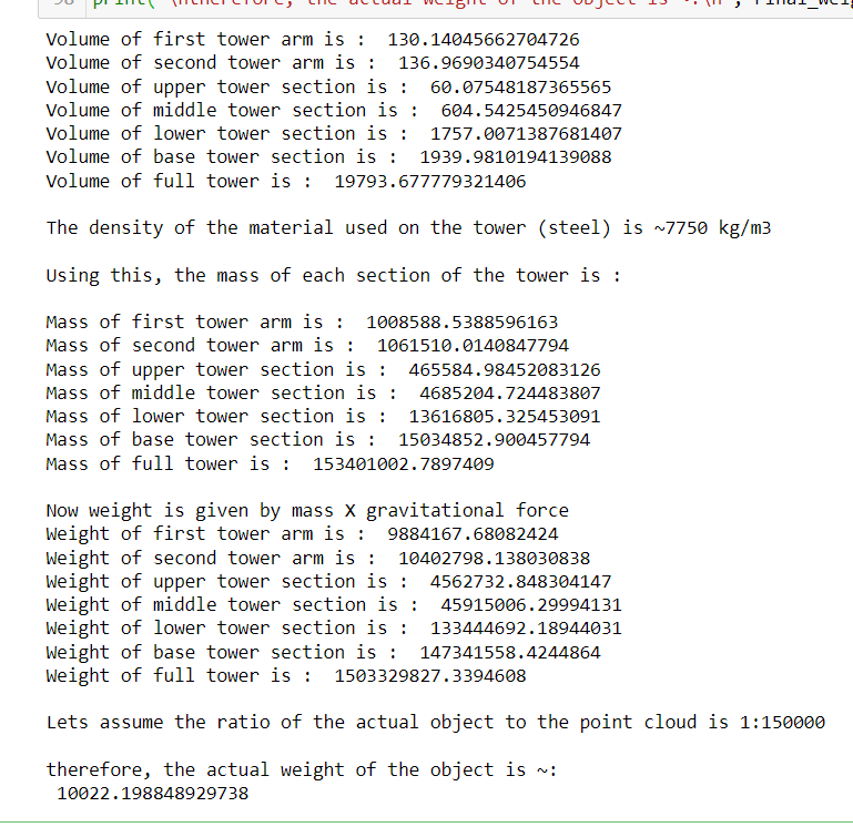 GitHub - lambdabypi/Internship-work