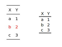 Text colour from flextable::color not output to Word · Issue #335 ...