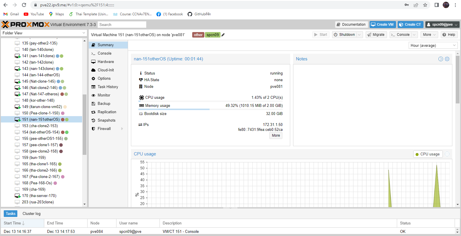 GitHub - nantawatCharoenrat/SPCN-011