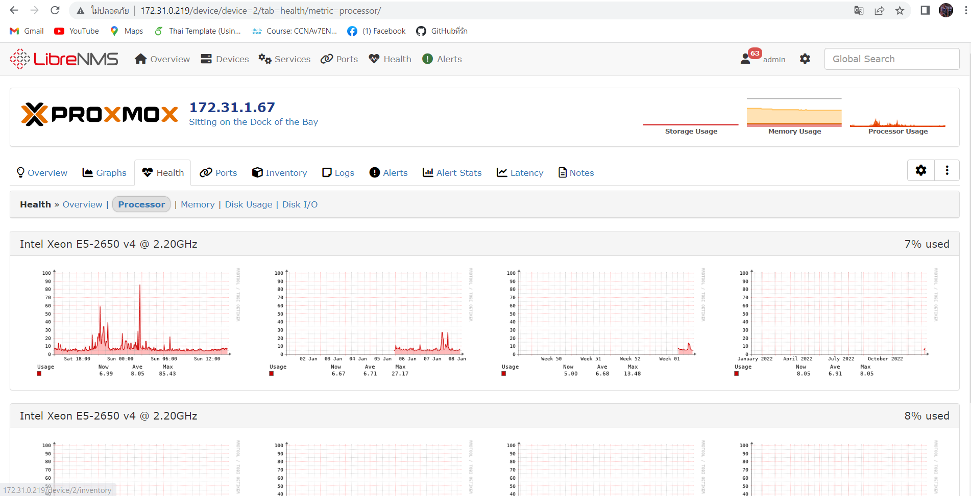 GitHub - paowick/SPCN-NMS
