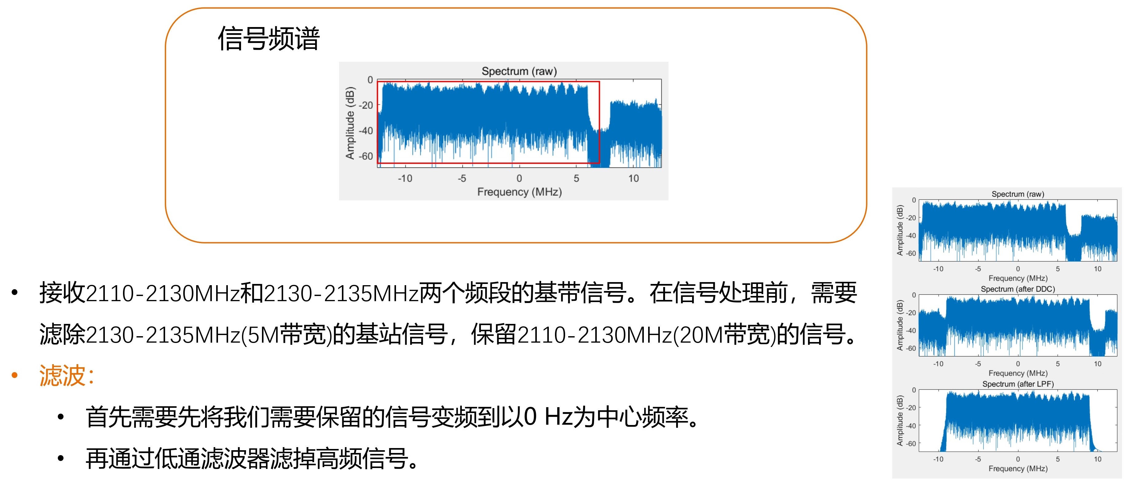 GitHub - HuaYuXiao/Motion-detection-via-communication-signal: SUSTech EE205 Signal and System