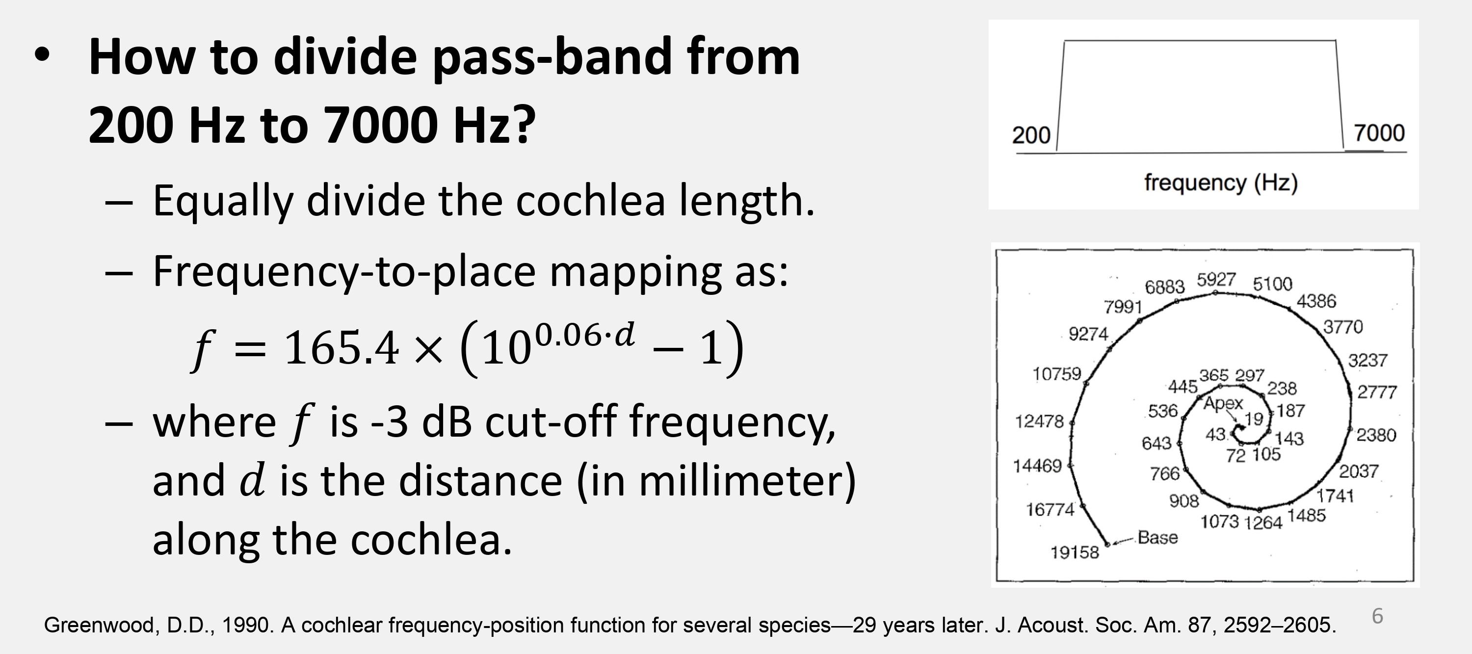 GitHub - HuaYuXiao/Speech-Synthesis-and-Perception-with-Envelope-Cue: SUSTech EE205 Signal and ...