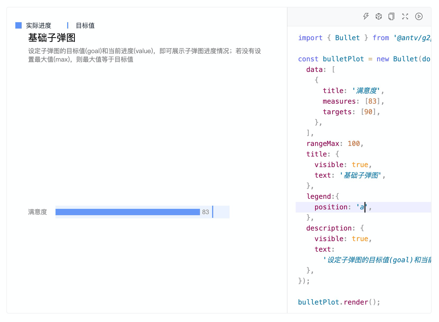 bullet 配置 legend position 默认值丢失 · Issue #950 · antvis/G2Plot · GitHub