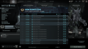 Battlepass reward bug · Issue #4866 · ValveSoftware/Dota2-Gameplay · GitHub