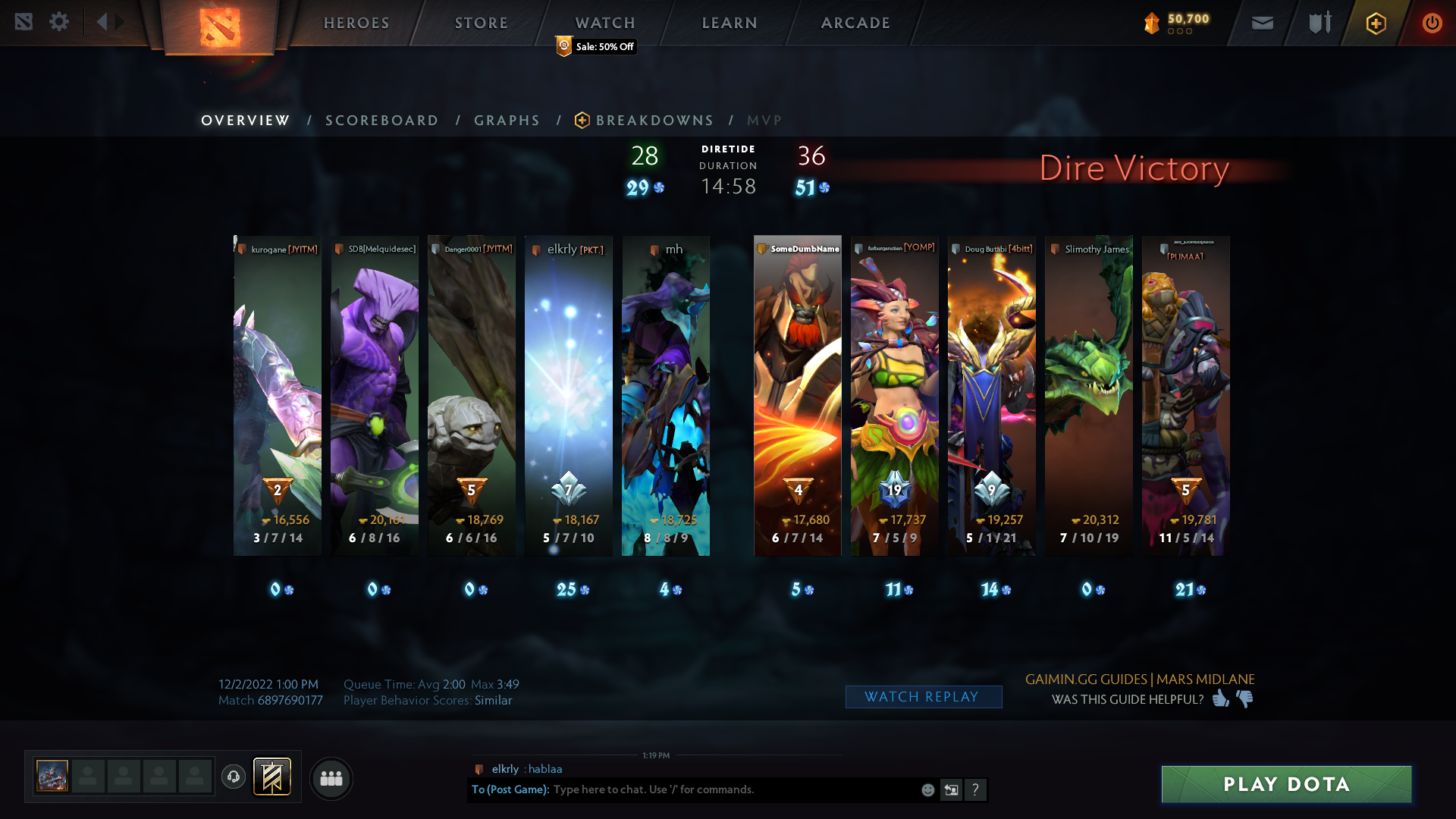 Weekly Quest in Diretide not Working · Issue #5778 · ValveSoftware/Dota2-Gameplay · GitHub