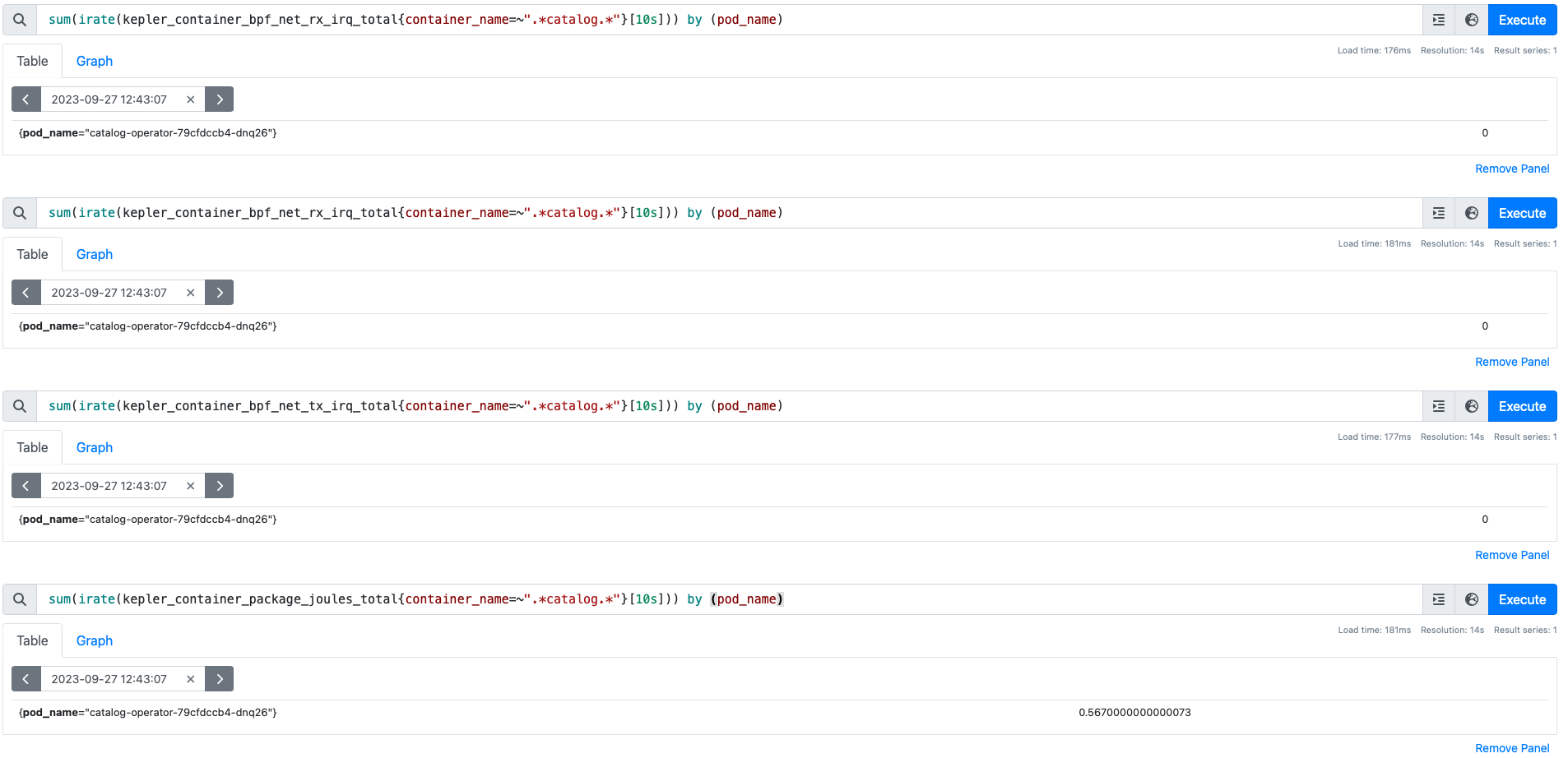 unexpected behavior when no power meter, dynamic != 0 when CPU time = 0 · Issue #944 ...