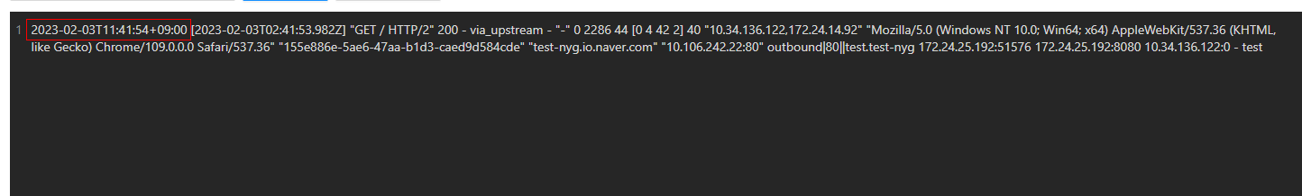 Can change istio-proxyv2 access log's START_TIME value according to timezone? · Issue #25331 ...