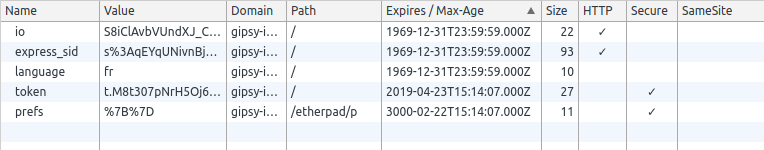 Secure flag is not set for cookies in HTTPS · Issue #3561 · ether/etherpad-lite · GitHub
