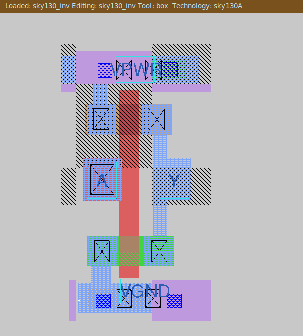 GitHub - JiteshNayak2004/PD_OPENLANE: rtl to gds flow using openlane