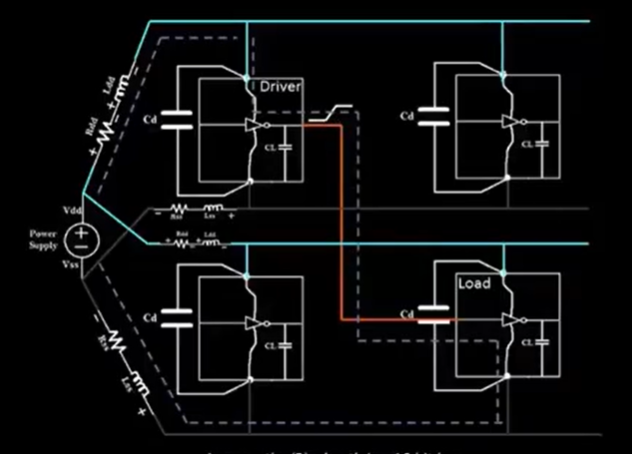 GitHub - JiteshNayak2004/PD_OPENLANE: rtl to gds flow using openlane