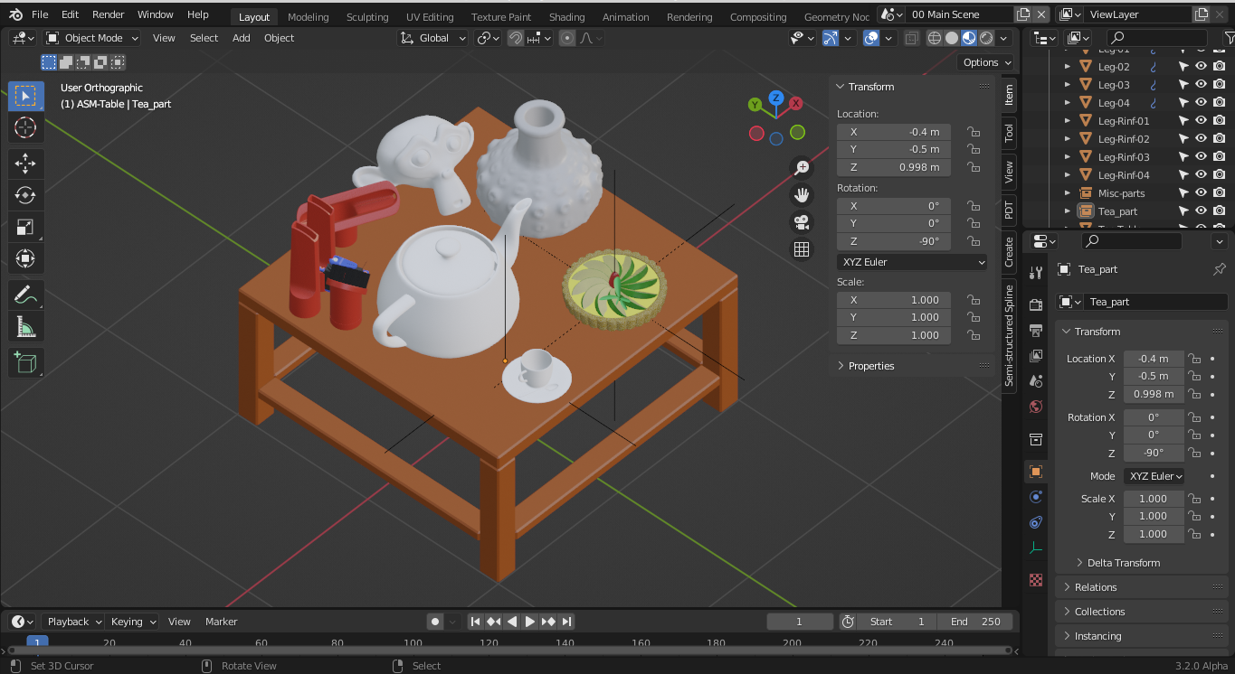 File with multiple scenes does not export the current scene as the main ...