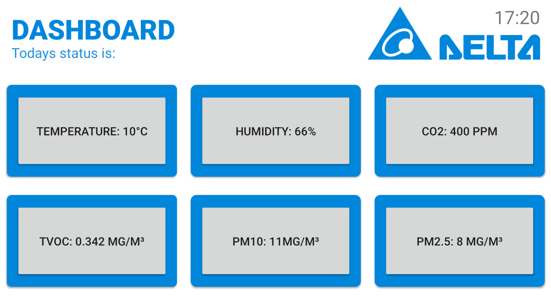 GitHub - jameBroa/UNO-SENSE