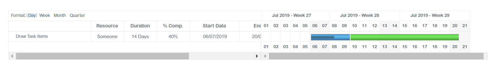 Question: Multiple Bars Same Row · Issue #183 · jsGanttImproved/jsgantt ...