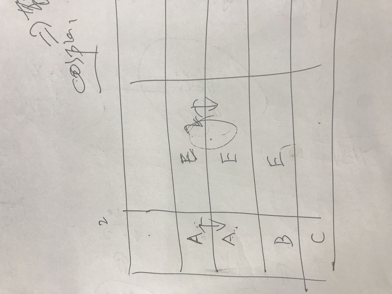 可以按照第几行第几列的形式合并吗?现在似乎是按照相邻的行数合并的 有些相邻的行数并不想合并 · Issue 194 · Happy Coding Clansvue Easytable 7789