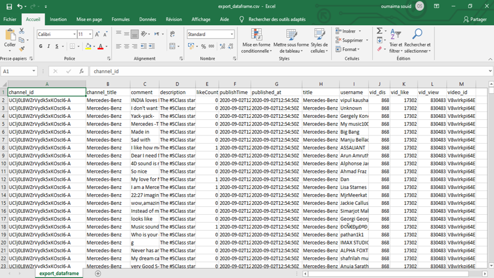 GitHub - DATA-SCIENTIST-OUMAIMA-SOUID/Extracting-youtube-channel-data ...