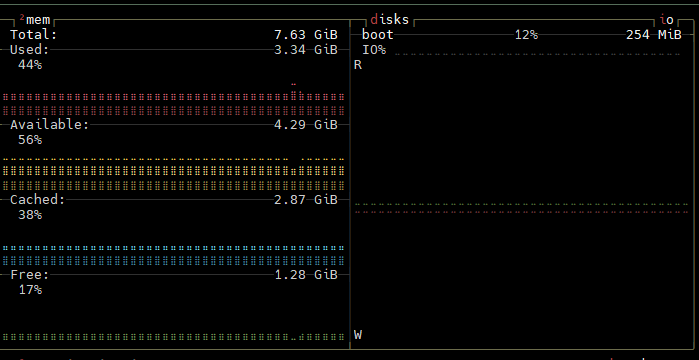 [BUG] I/O Graphs not working - Disks not being displayed · Issue #477 · aristocratos/btop · GitHub