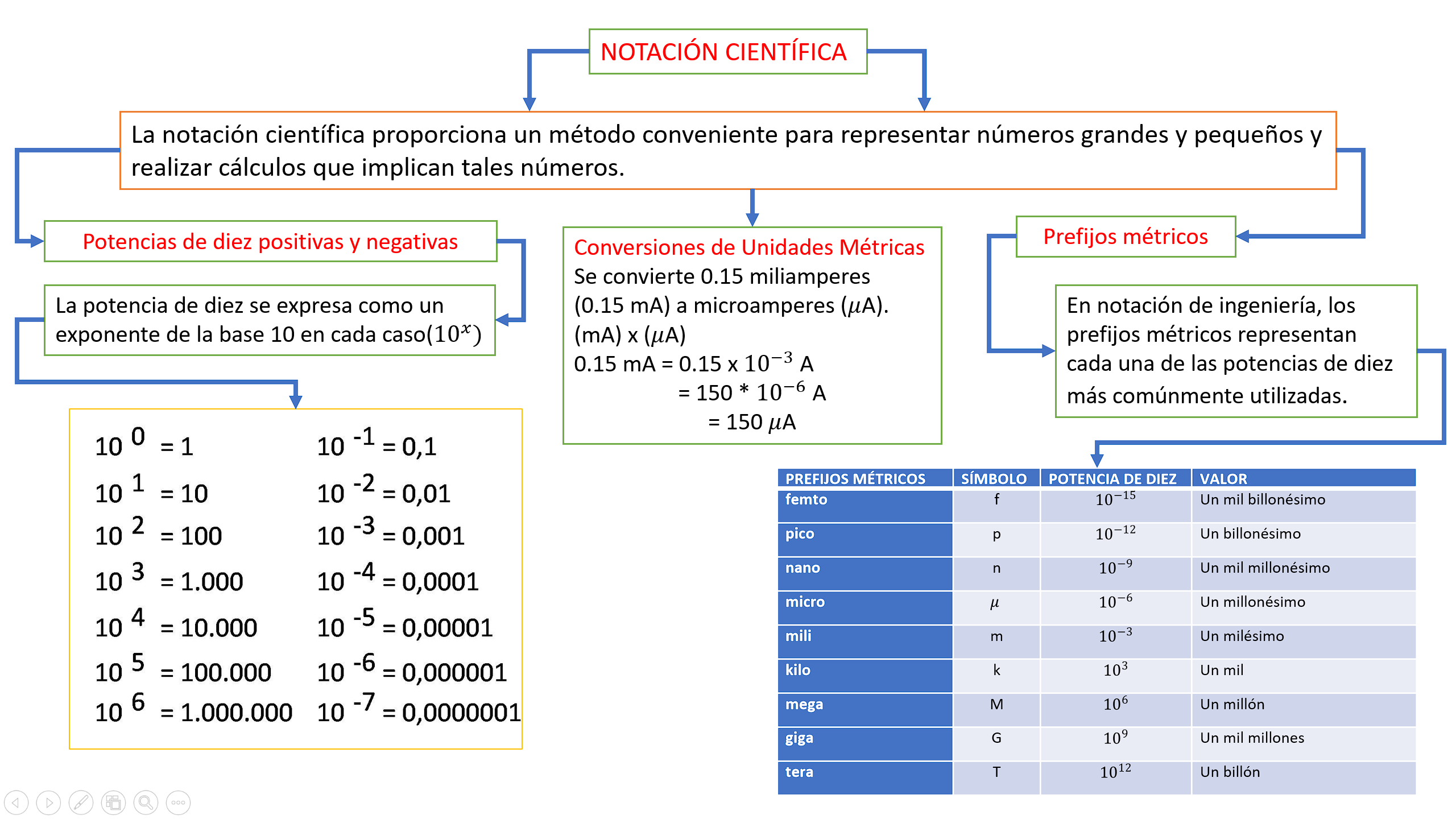 GitHub - MauricioFuerez/TAREA_1
