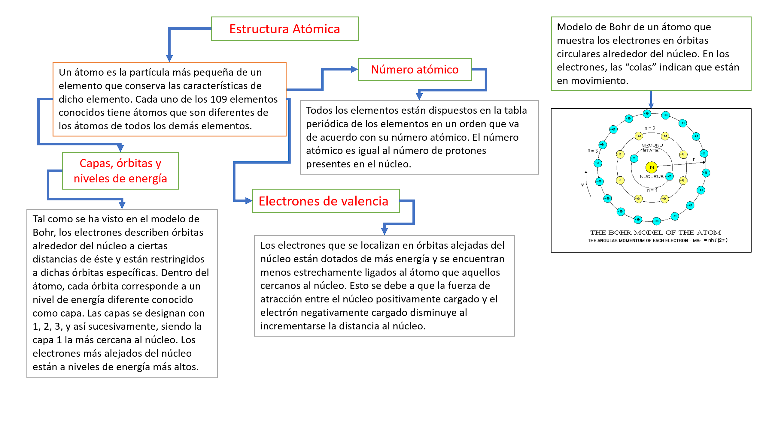 GitHub - MauricioFuerez/TAREA_1