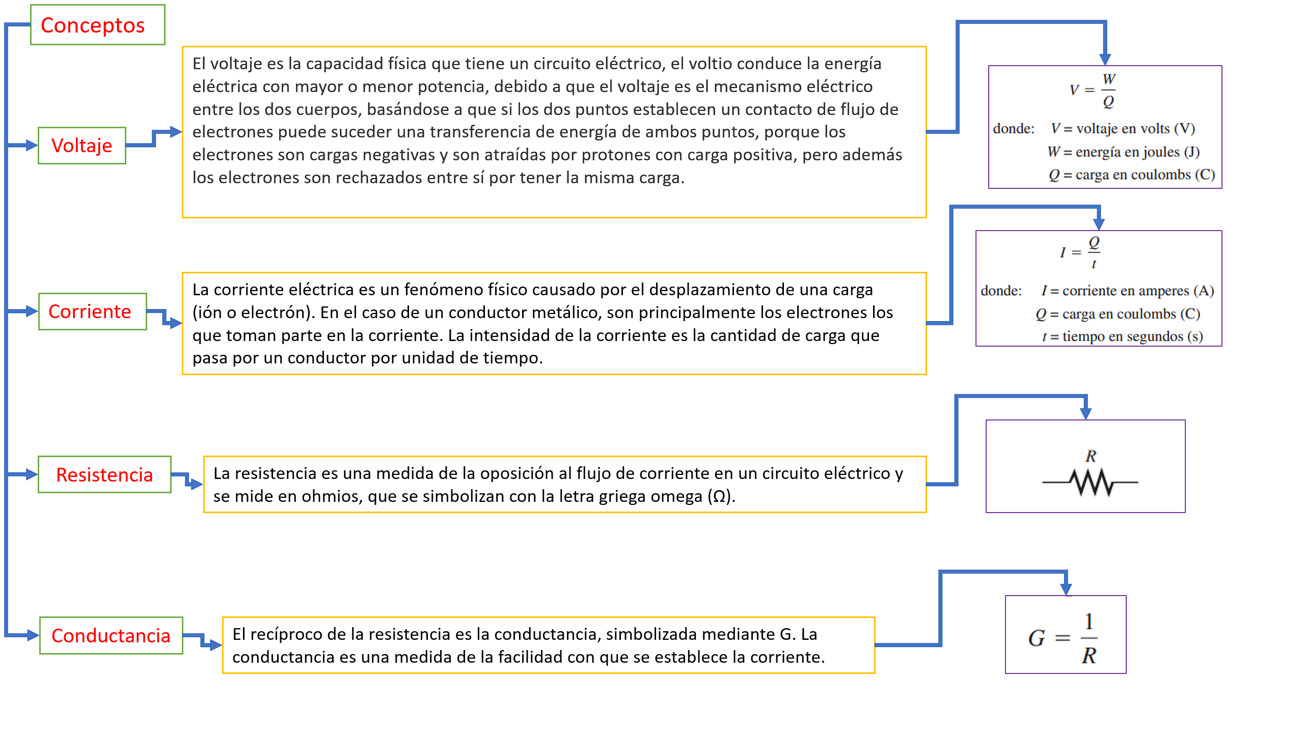 GitHub - MauricioFuerez/TAREA_1
