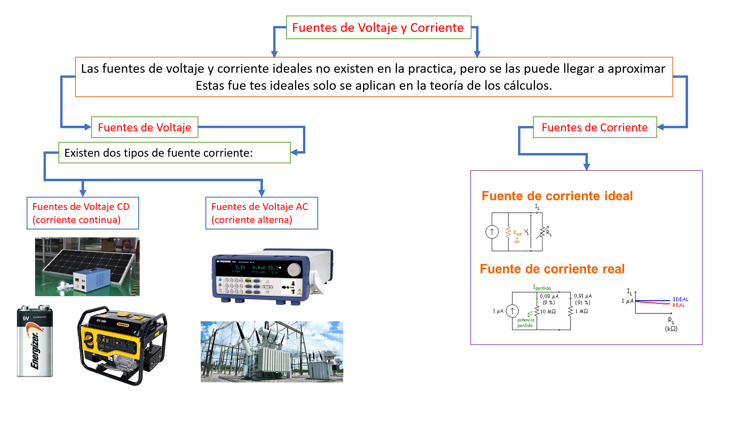 GitHub - MauricioFuerez/TAREA_1