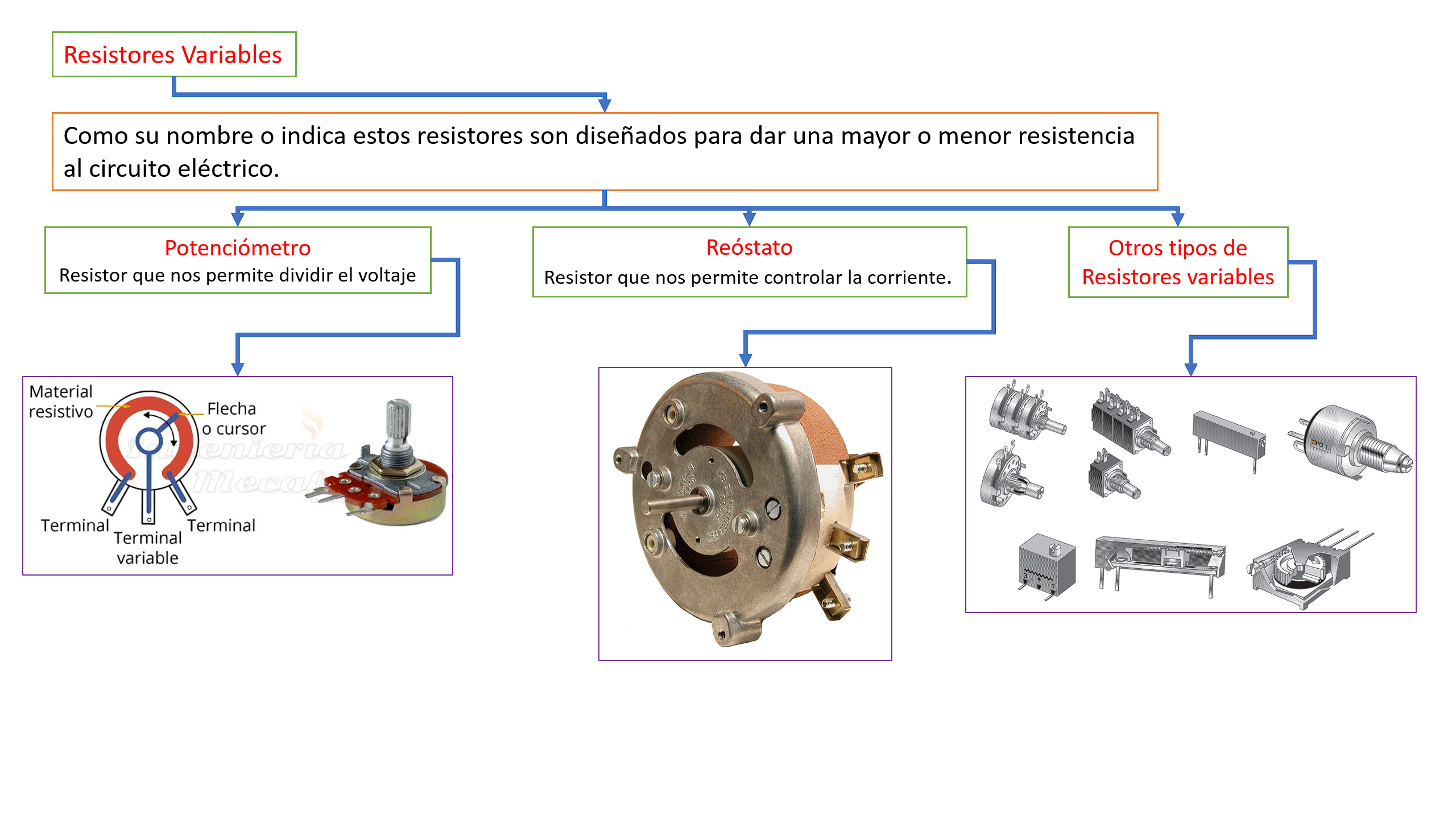 GitHub - MauricioFuerez/TAREA_1