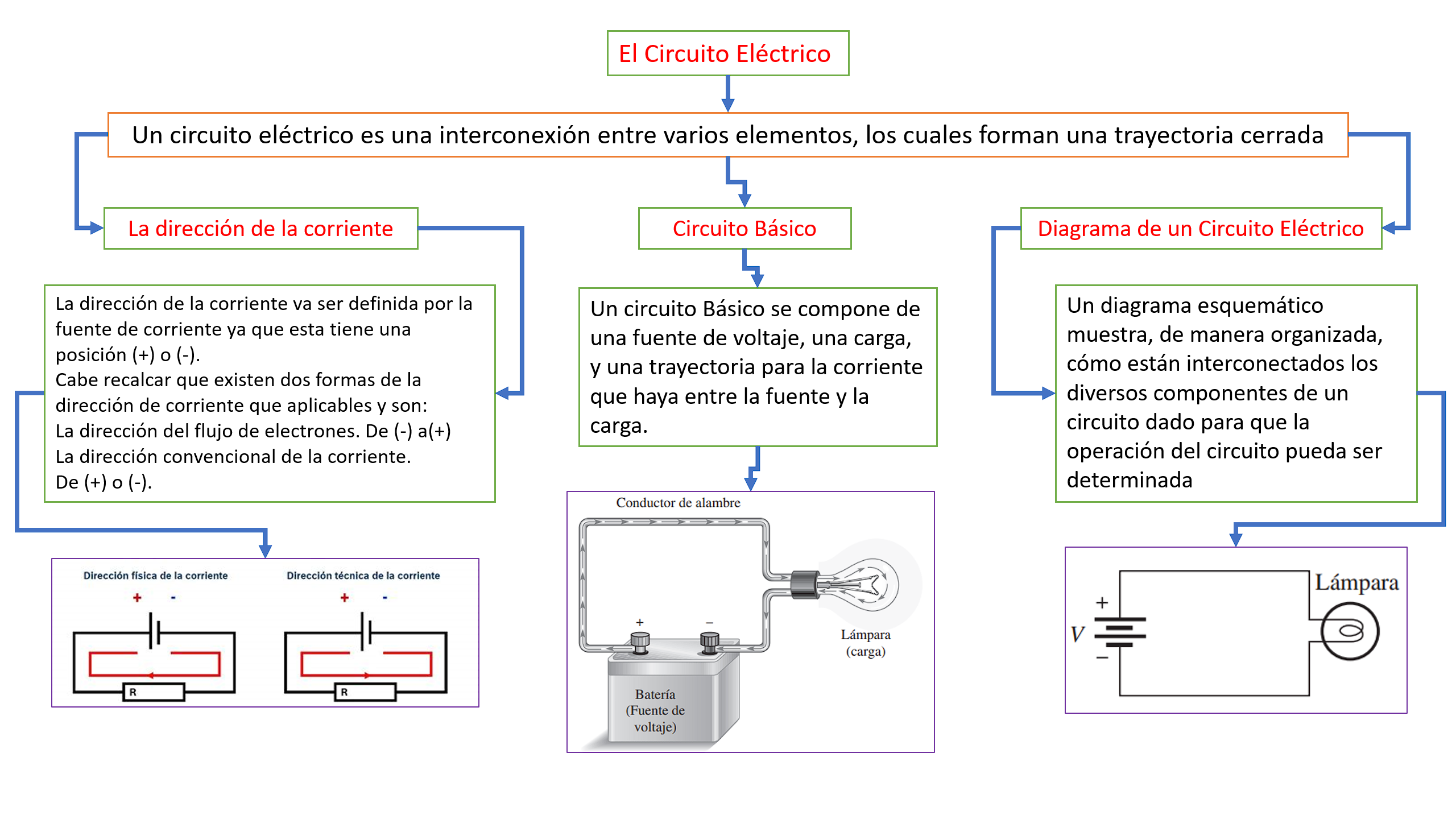 GitHub - MauricioFuerez/TAREA_1