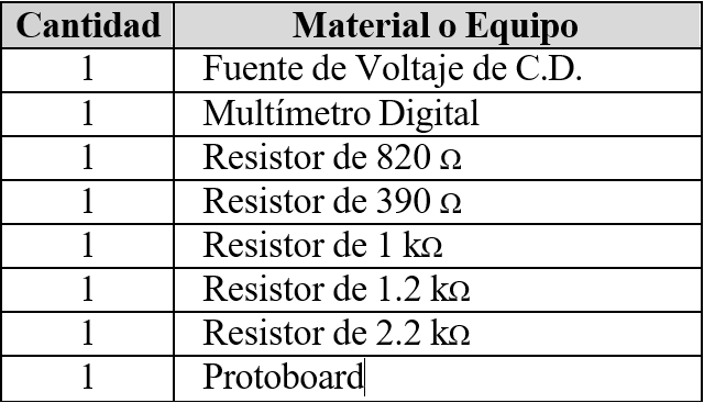 GitHub - Jpmera3/Laboratorio-2: Laboratorio 2