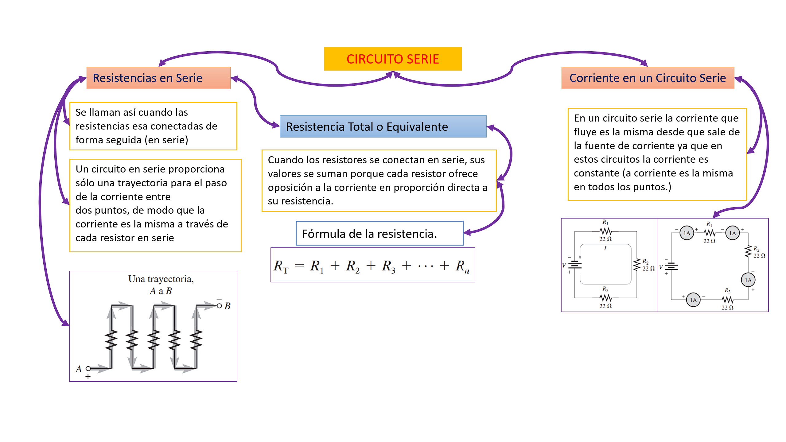 GitHub - MauricioFuerez/Tarea_3