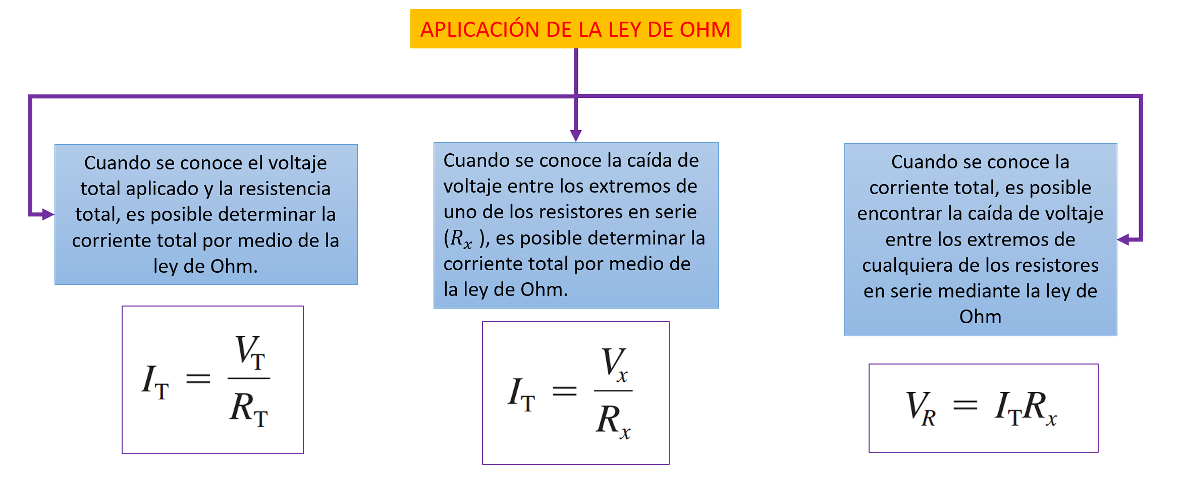GitHub - MauricioFuerez/Tarea_3