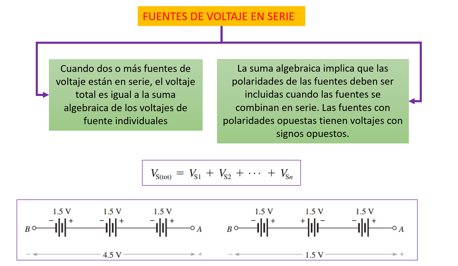 GitHub - MauricioFuerez/Tarea_3