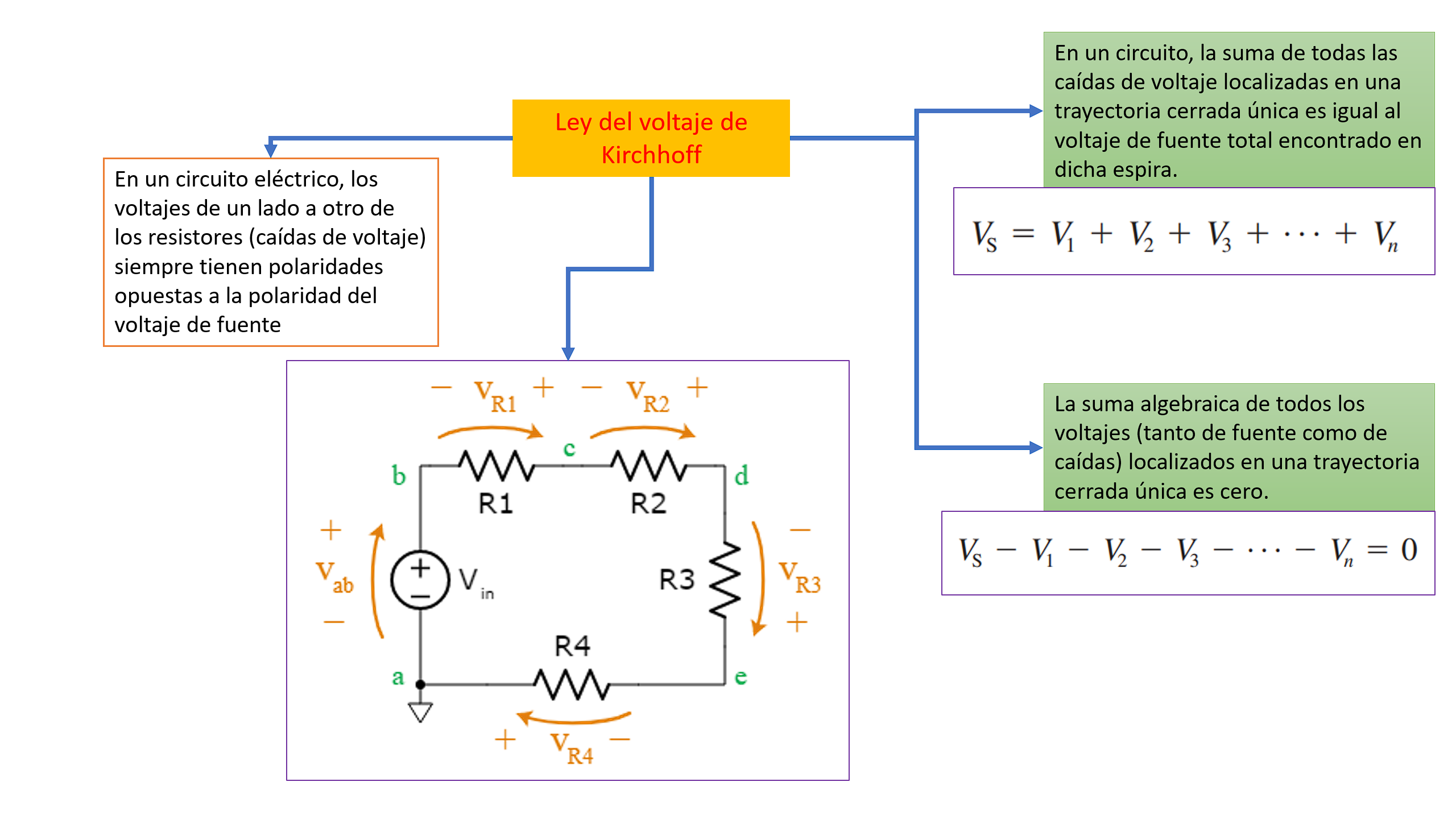GitHub - MauricioFuerez/Tarea_3