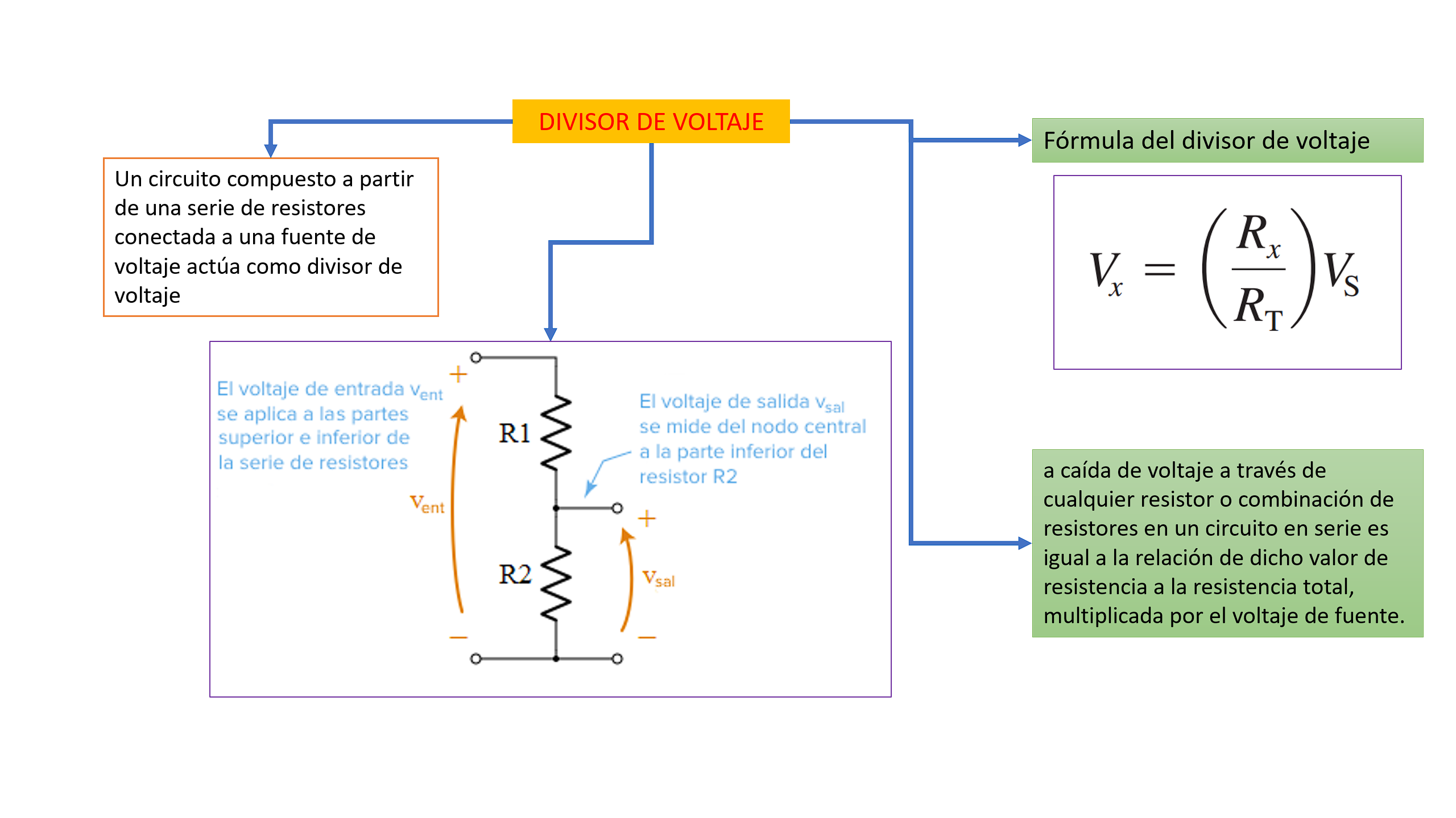 GitHub - MauricioFuerez/Tarea_3