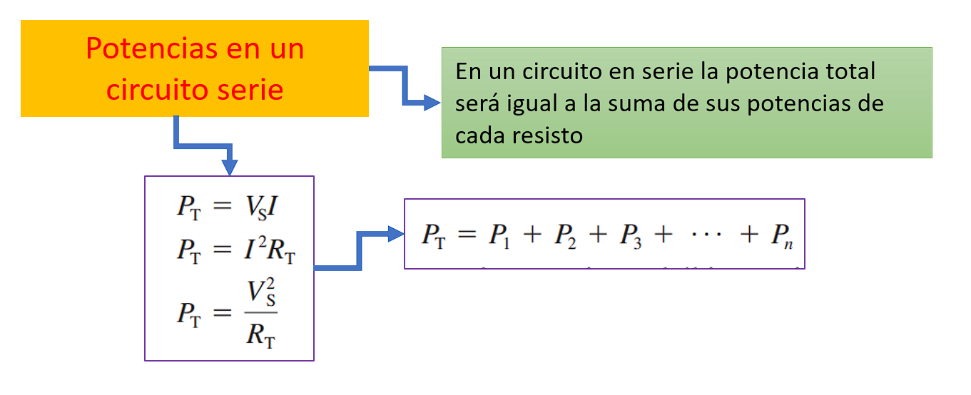 GitHub - MauricioFuerez/Tarea_3