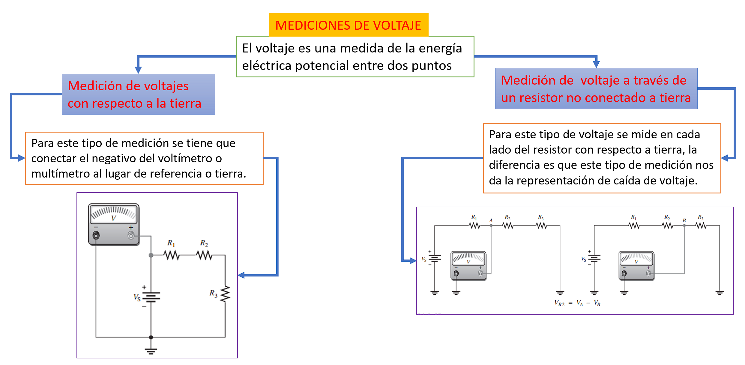 GitHub - MauricioFuerez/Tarea_3