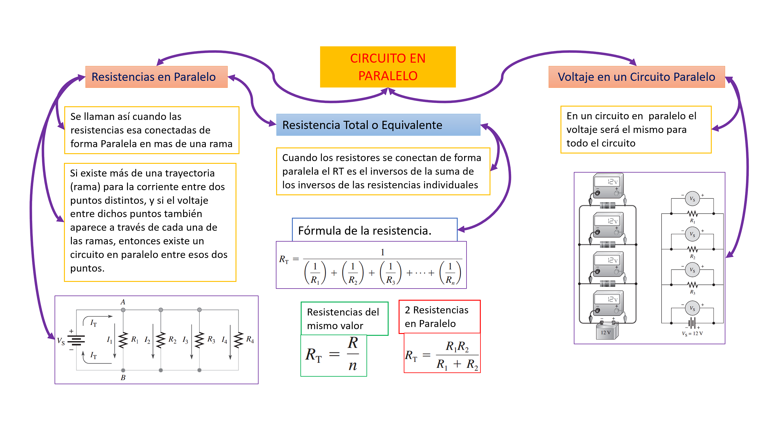 GitHub - MauricioFuerez/Tarea_3
