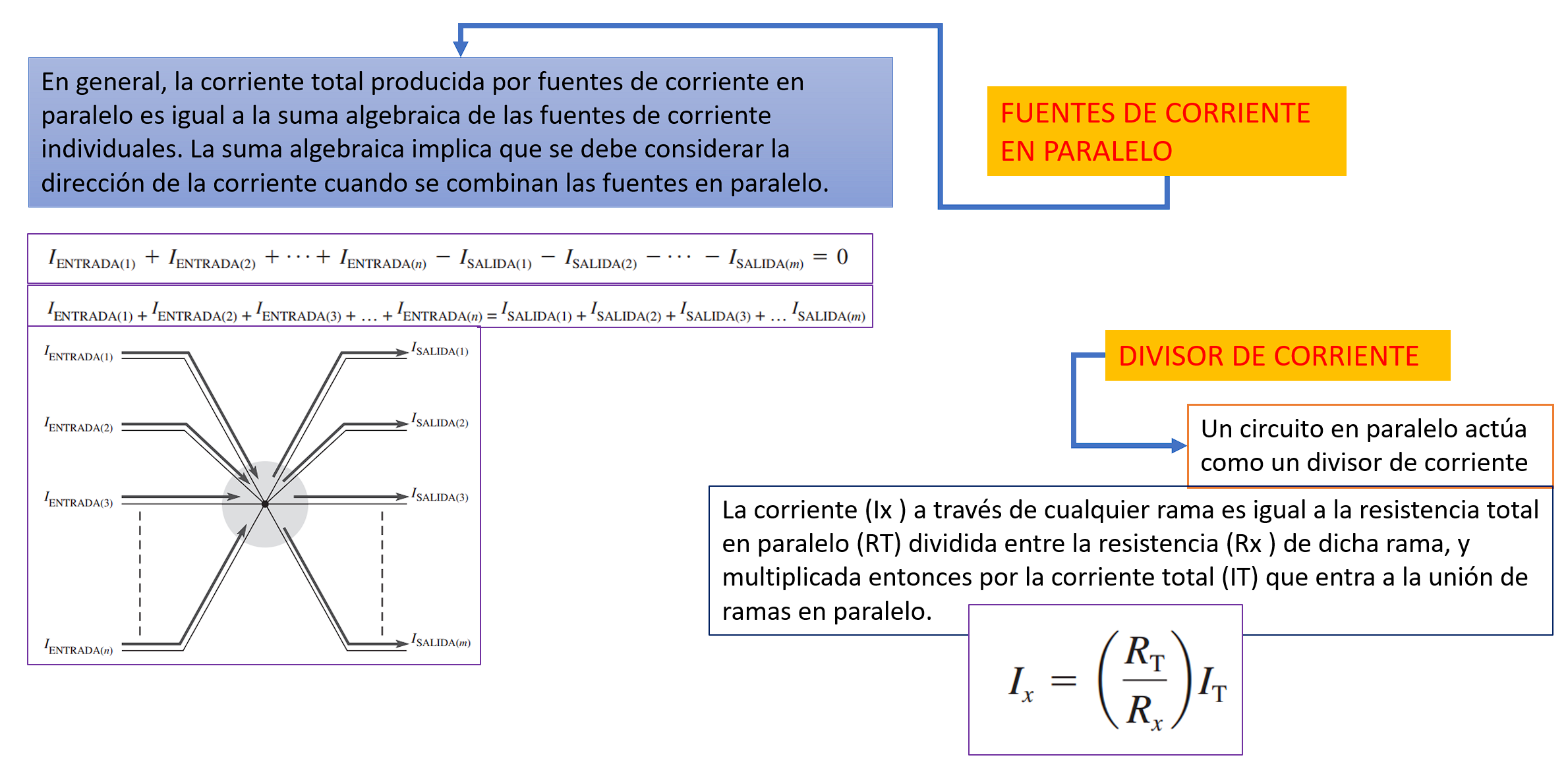GitHub - MauricioFuerez/Tarea_3