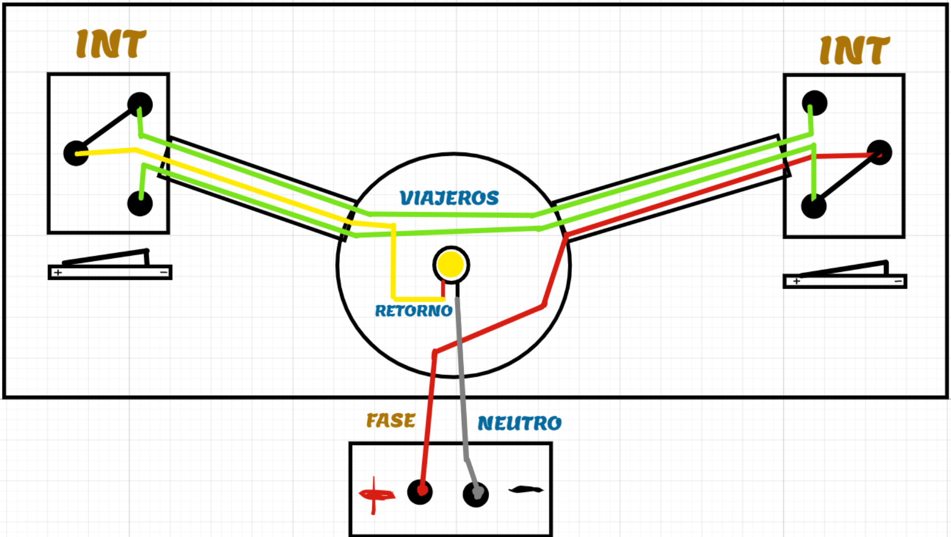 GitHub - Jpmera3/proyecto-2