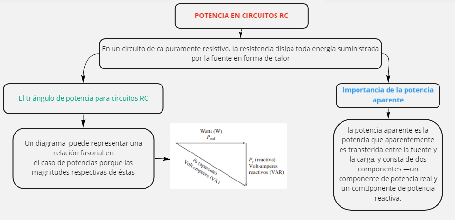 GitHub - MauricioFuerez/Tarea_8