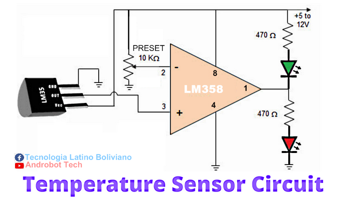 GitHub - Jpmera3/proyecto-3-