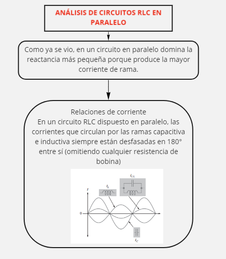 GitHub - MauricioFuerez/Tarea_9